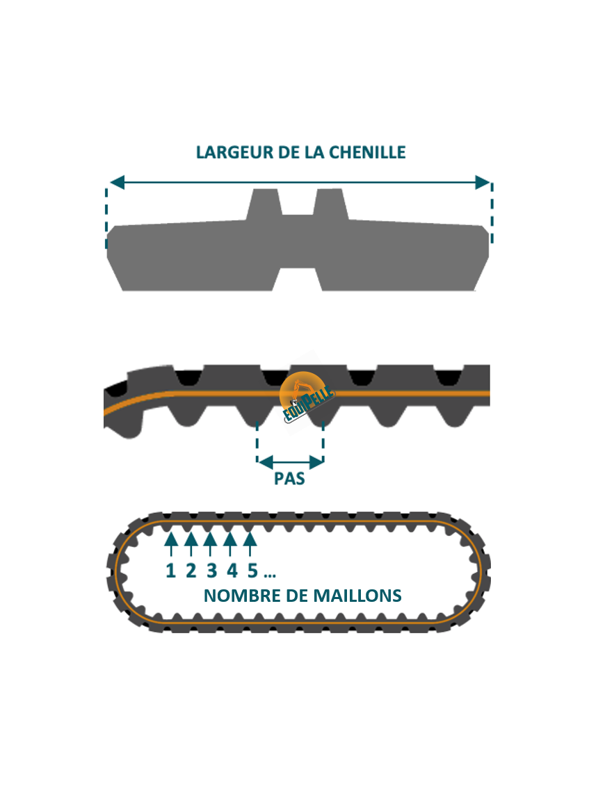 Chenilles caoutchouc pour mini pelle